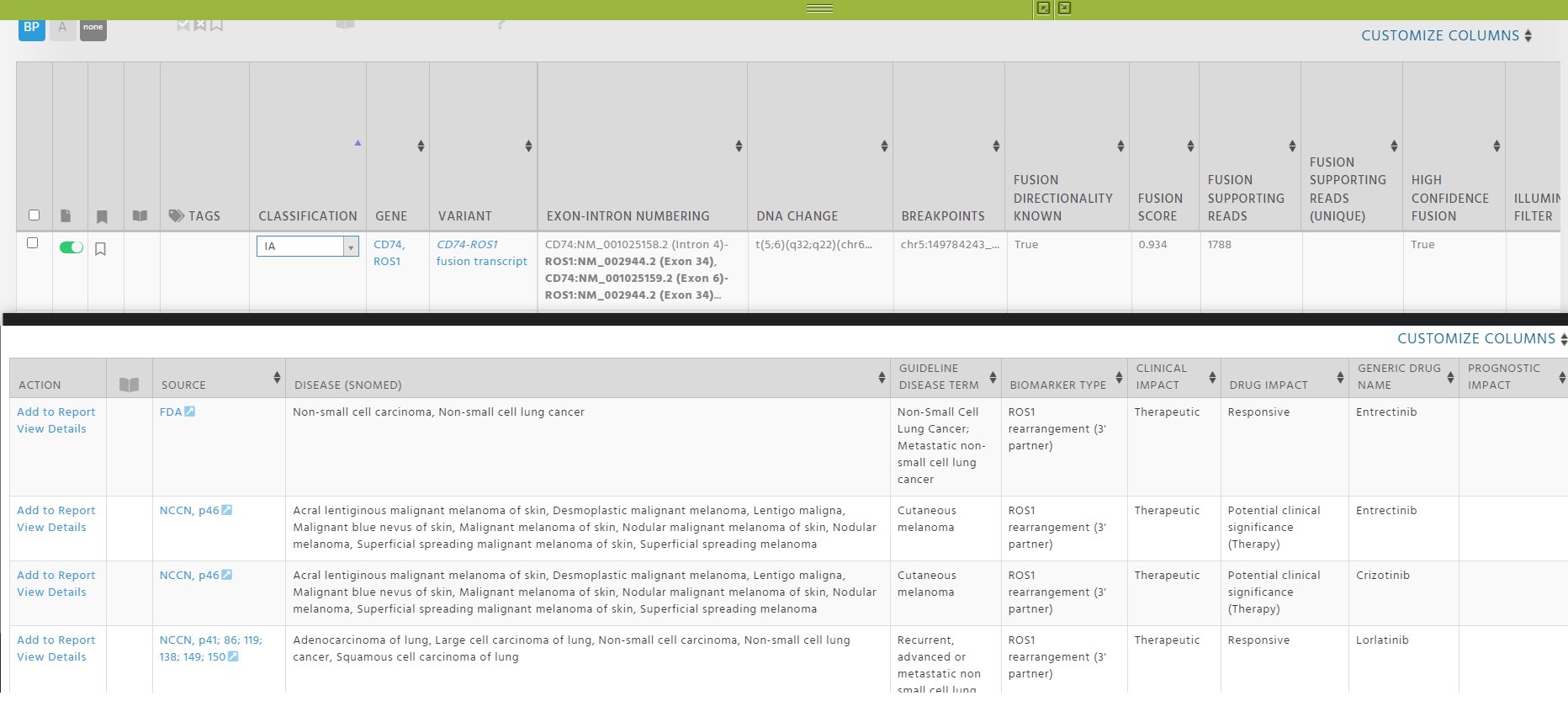 Clinical Genomics Workspace